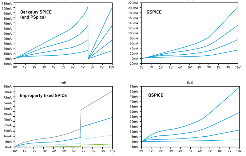 Microchip Unveils New High-Density Power Module for AI at the Edge ...