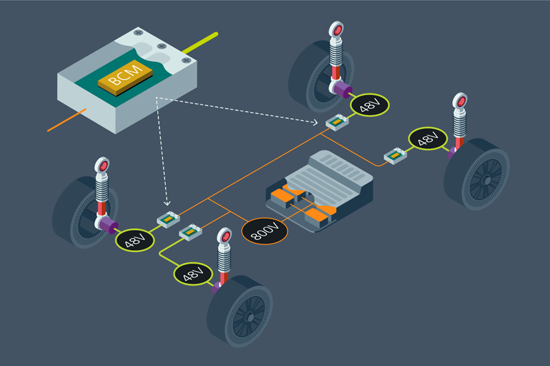 TDK's Ultrasonic Time-of-Flight Sensor Enhances Sensing Range and ...