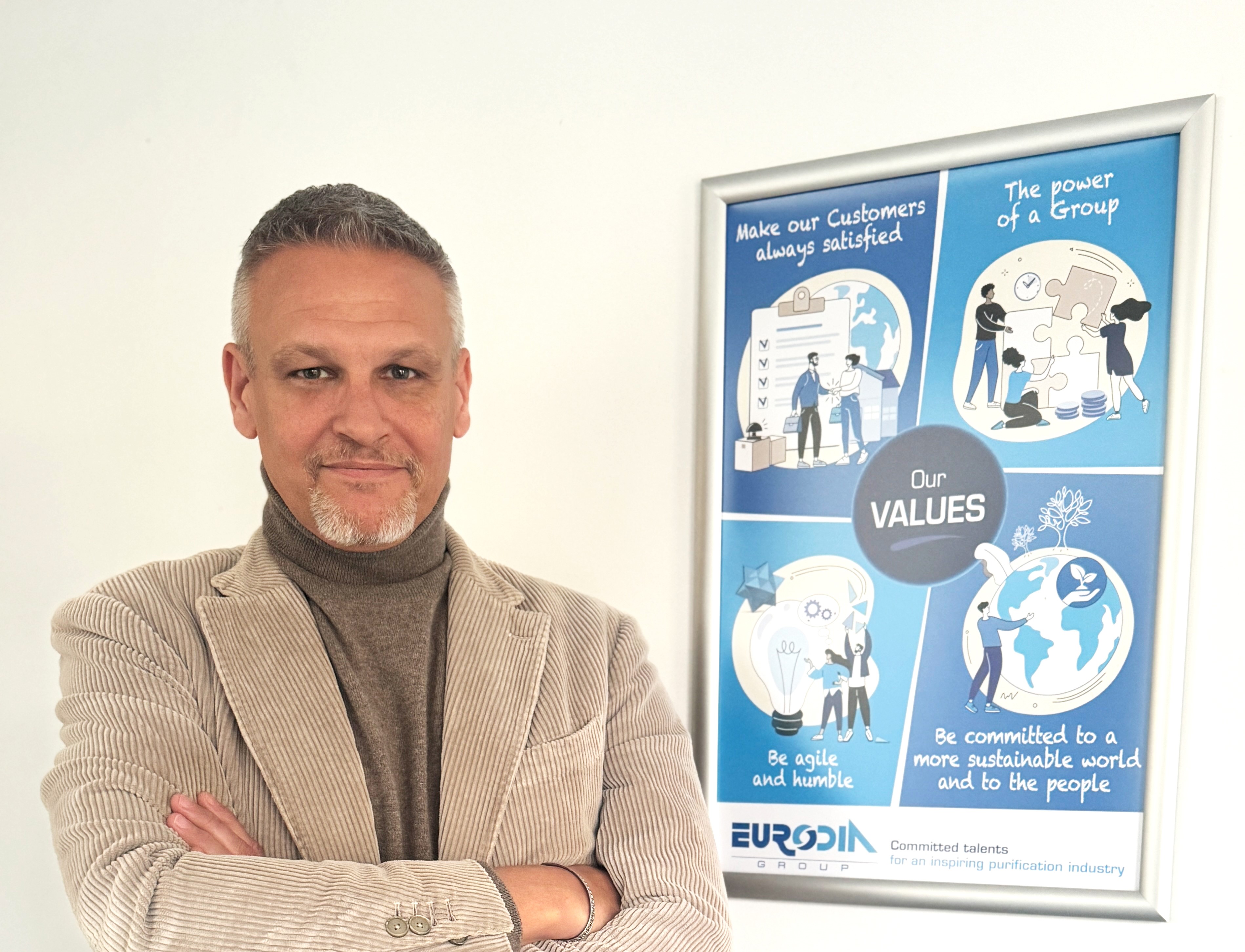 Eurodia and Rio Tinto Partner to Redefine Lithium Extraction