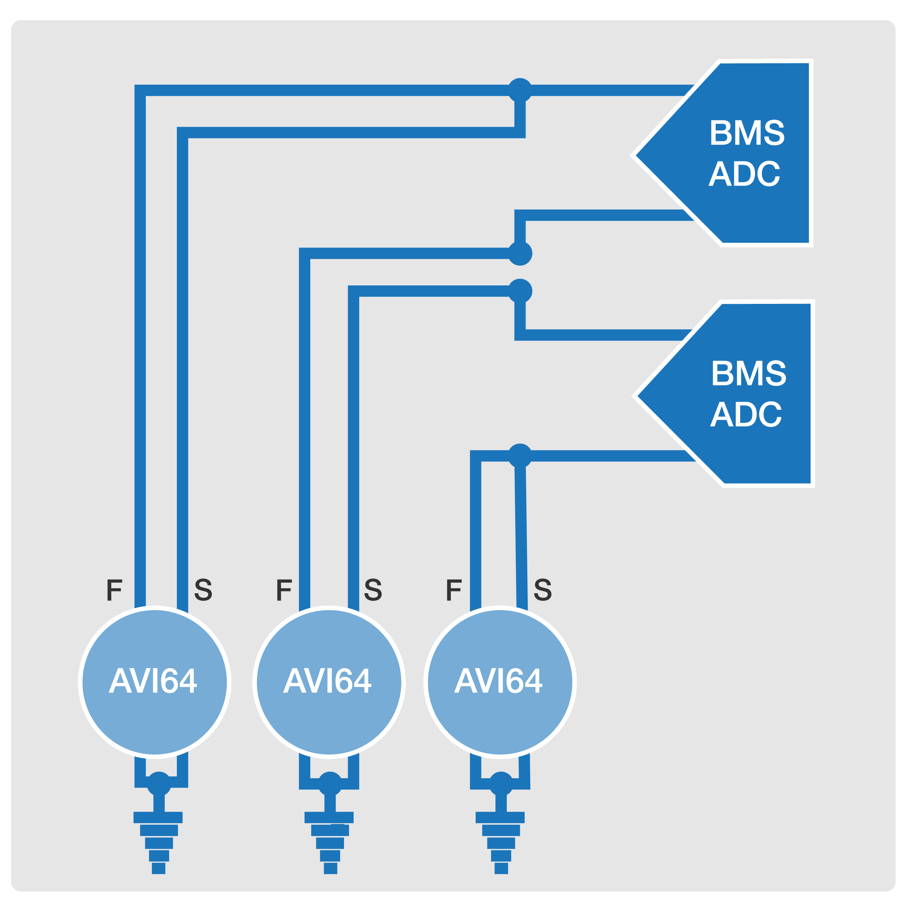 Testing Battery-Management-System ICs