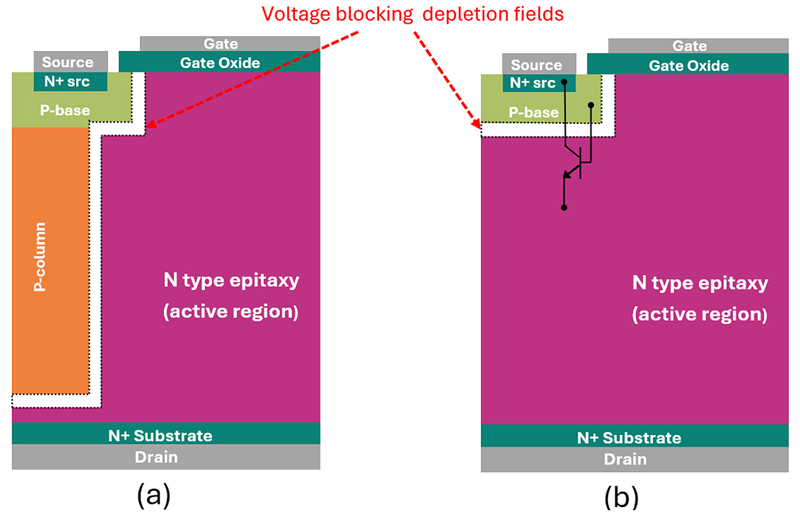Infineon Sensor Technology Enables Integration of Industry-First 5-Axis ...