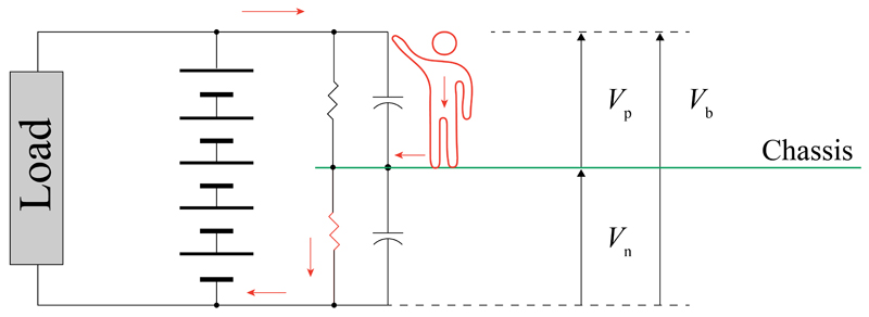 Detecting IT Power System Resistive and Capacitive Faults with ...