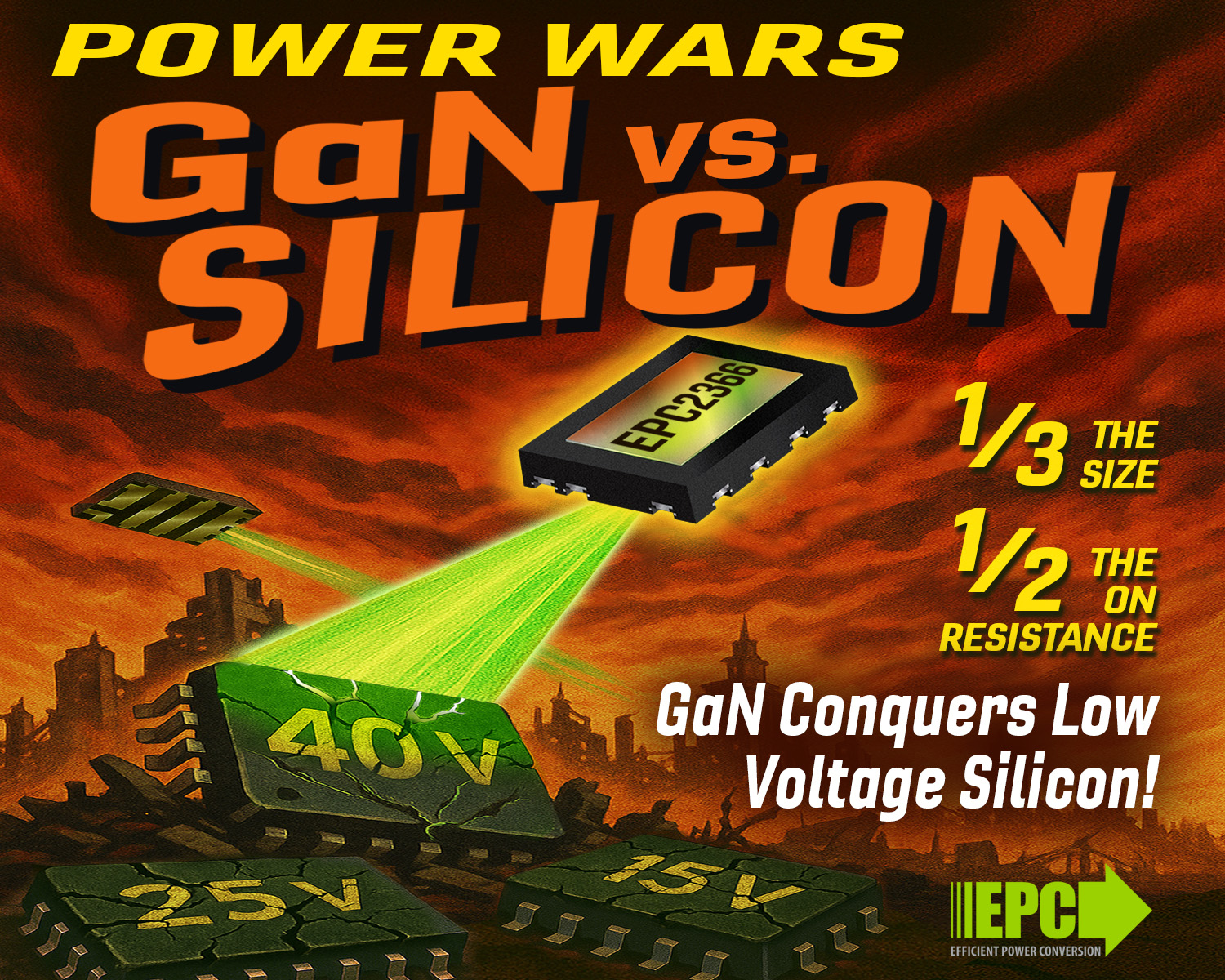New 40 V GaN Power Transistor from EPC Targets Low-Voltage Silicon ...