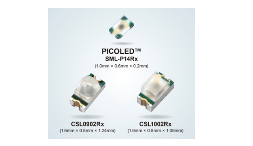 ROHM Develops Compact Surface-Mount Near-Infrared LEDs Featuring ...