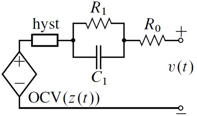 Why Accurate Cell Data Matters in Battery SoC and SoH Determination
