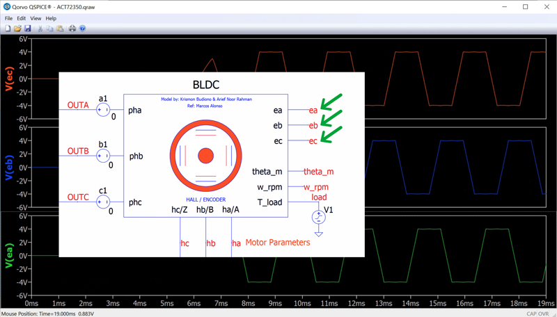 Optimizing BLDC Motor Control Through System Simulation