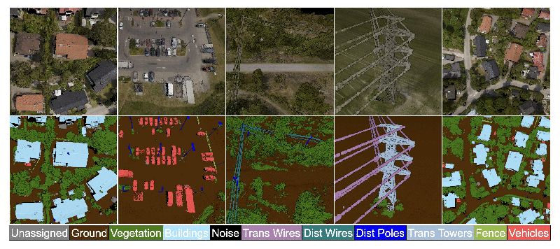 Smarter Infrastructure: AI-Driven LiDAR Classification for Electric ...