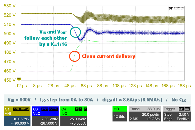 8 EV Challenges of Converting High Voltage to SELV