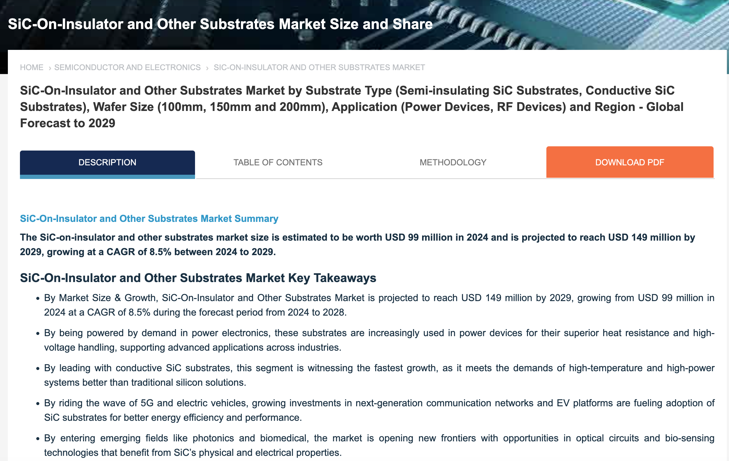 SiC-On-Insulator & Substrate Technologies Poised to Achieve $149 ...