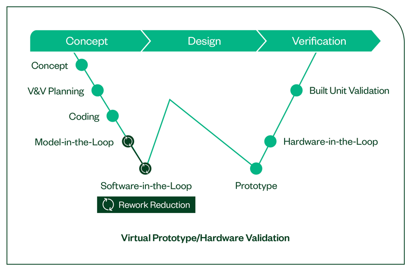 Littelfuse Expands Magnetic Sensor Portfolio with Ultra-Low-Power ...