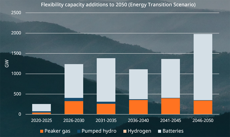 Russelectric, a Siemens Business, Highlights RTSCD Commercial Duty ...