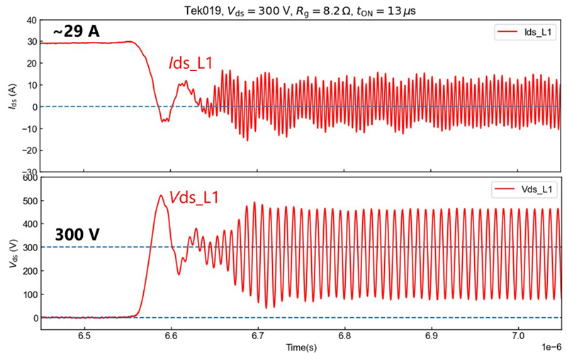 Balancing Speed and Stability in Parallel-Connected SiC MOSFETs Designs