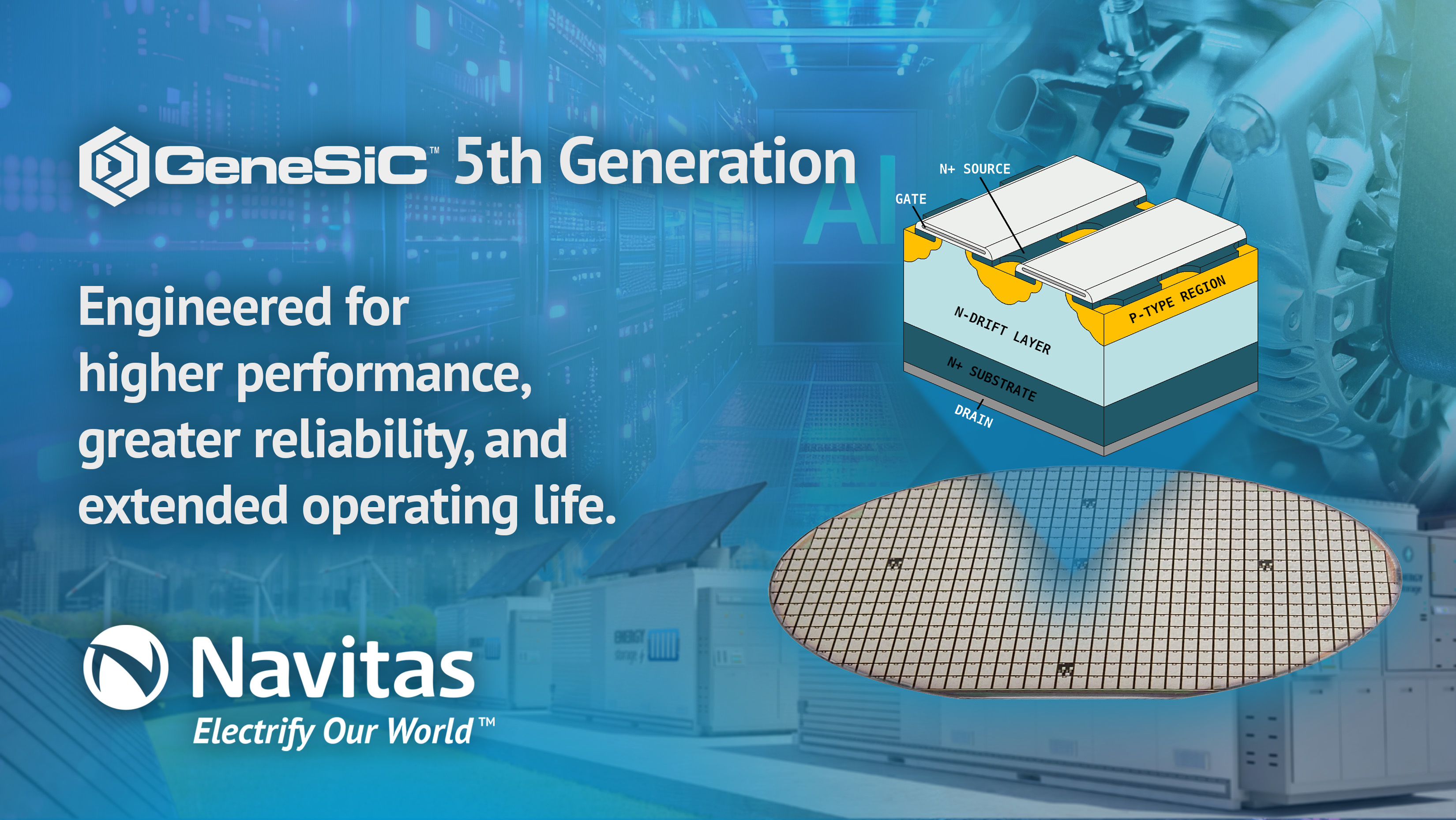 Navitas Unveils 5th Generation SiC Trench-Assisted Planar Technology